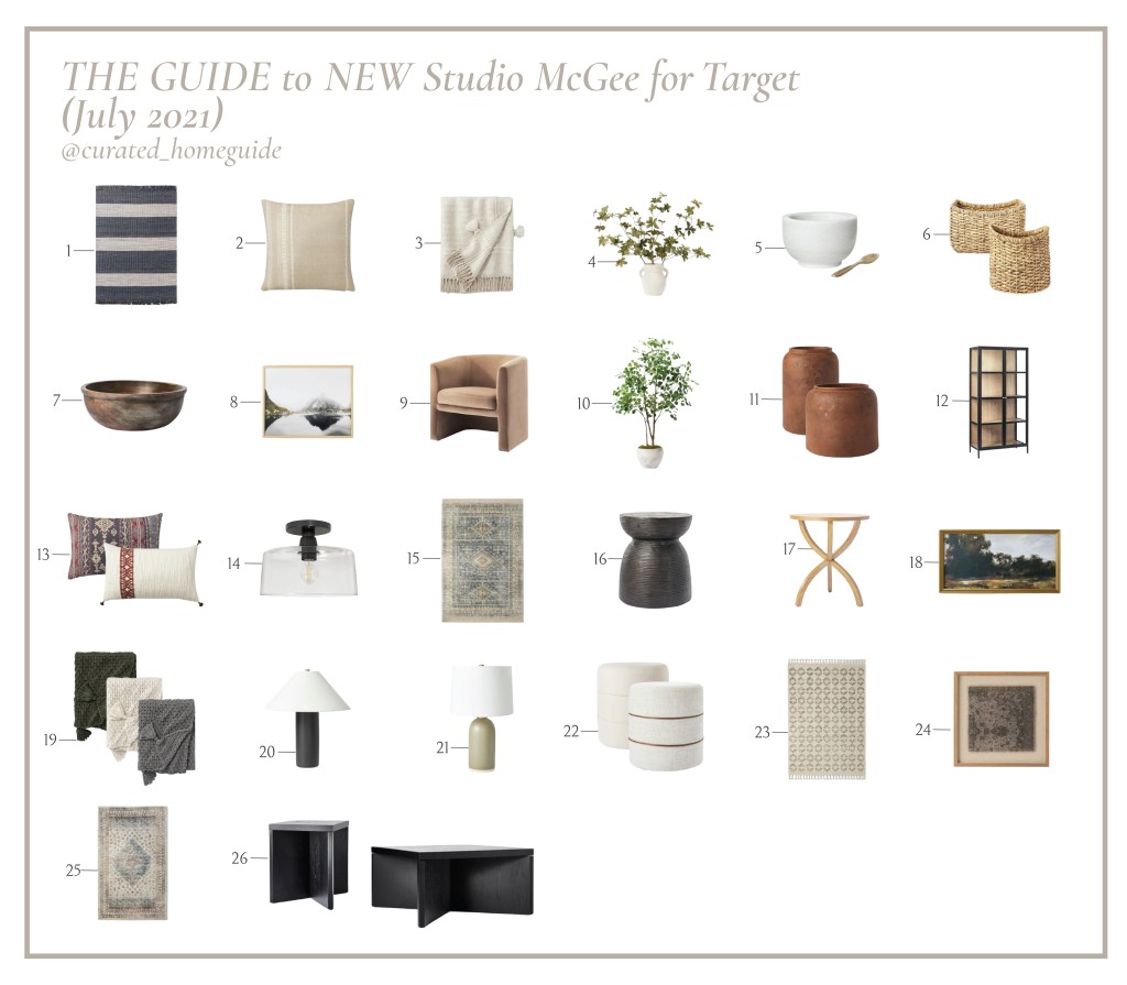The Guide to NEW Studio McGee for Target