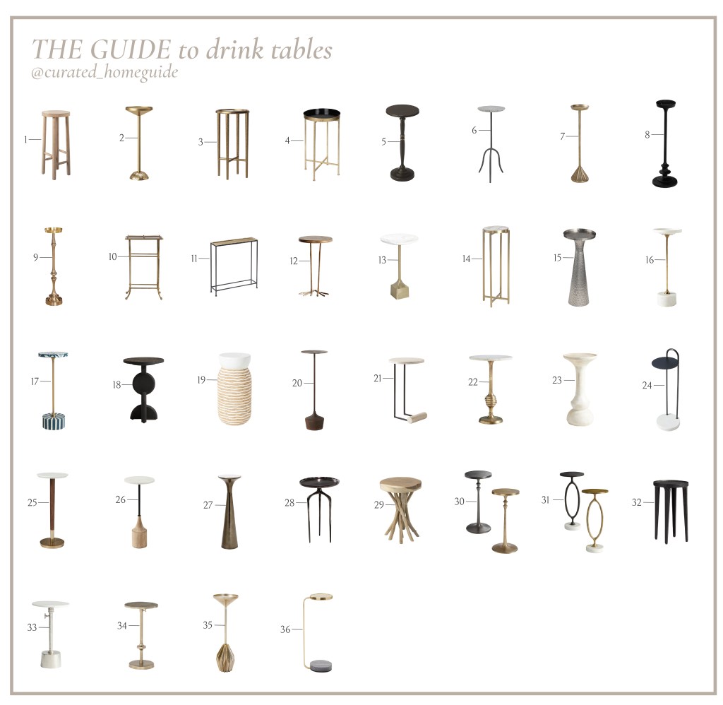 The Guide to Drink Tables